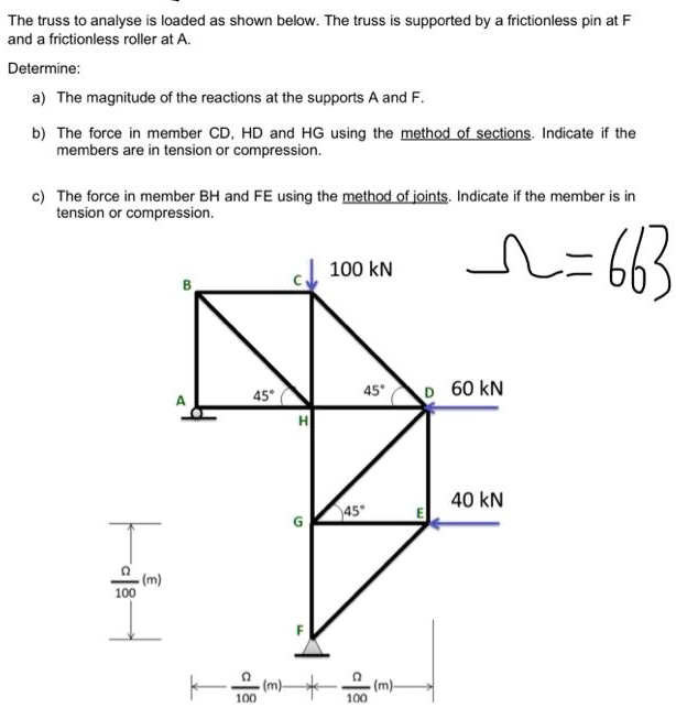 The truss to analyse is loaded as shown below. The truss is supported ...