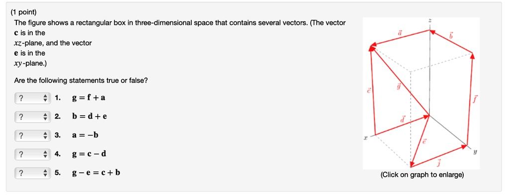 point the figure shows rectangular box in three dimensional space that ...
