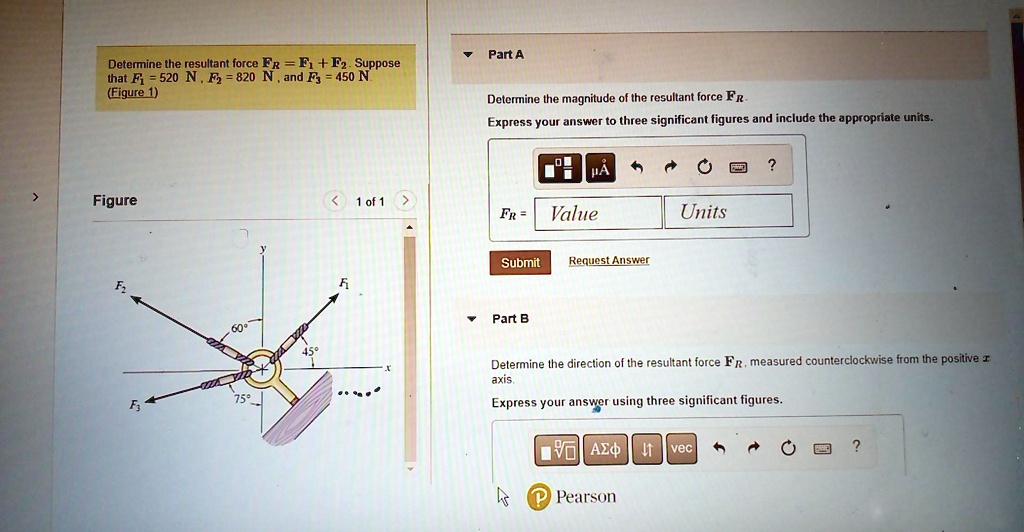 Determine The Resultant Force Fr F1 F2 Suppose That F1 520 N F2 820 N And F3 450 N