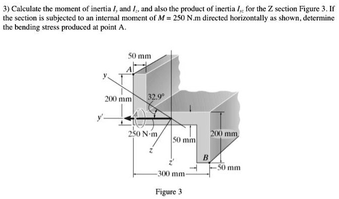 SOLVED: Calculate the moment of inertia and E, and also the product of ...