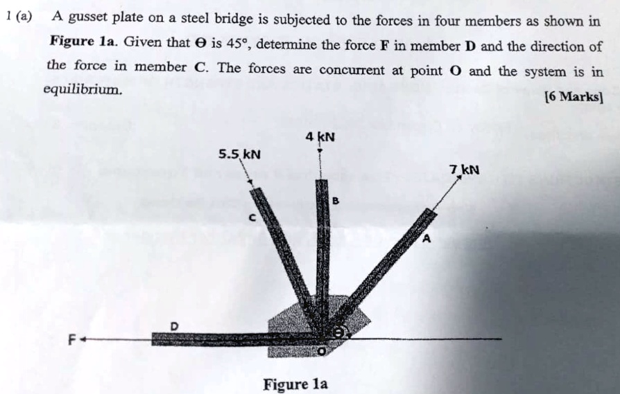 1 a gusset plate on a steel bridge is subjected to the forces in four ...