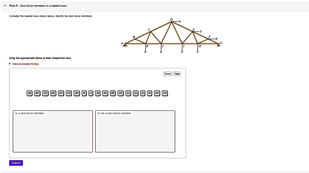 Part B - Zero-force members in a loaded truss Consider the loaded truss ... Part B - Zero-force members in a loaded truss Consider the loaded truss ...