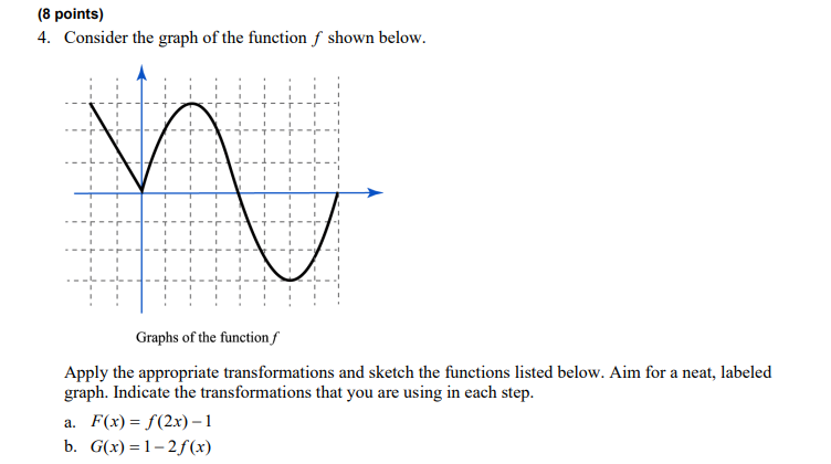 SOLVED: (8 points) 4. Consider the graph of the function f shown below. Graphs of the function f ...