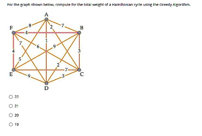for the graph shown below compute for the tatal weight of hamiltonian ...