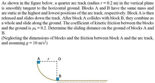 SOLVED: As shown in the figure below, a quarter arc track (radius r = 0 ...
