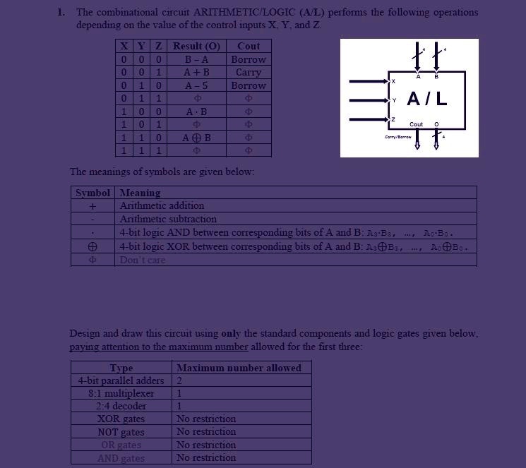 how can i design and draw the circuit with logic gates given above ...