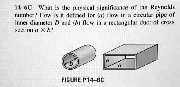 VIDEO solution: 14-6Cii What is the physical significance of the Reynolds number? How is it ...
