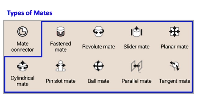 SOLVED: Types of Mates Mate connector Fastened mate Revolute mate ...