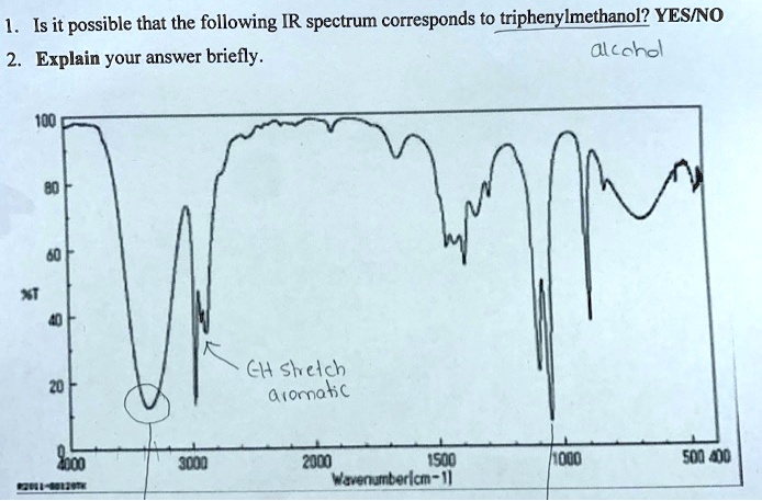 SOLVED:Is it possible that the following IR spectrum corresponds to ...
