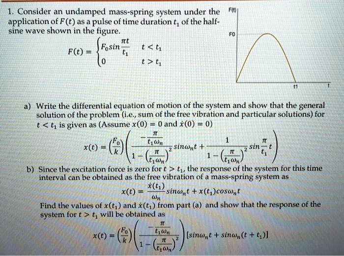 SOLVED: Consider an undamped mass-spring system under the application of a pulse force, Ft, with ...