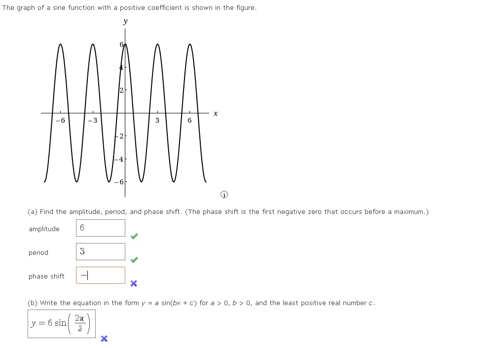 SOLVED: The graph of a sine function with a positive coefficient is ...
