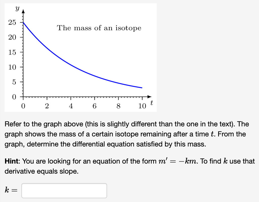 Refer to the graph above (this is slightly different than the one in ...