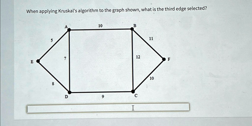 SOLVED: When applying Kruskal's algorithm to the graph shown, what is the third edge selected ...
