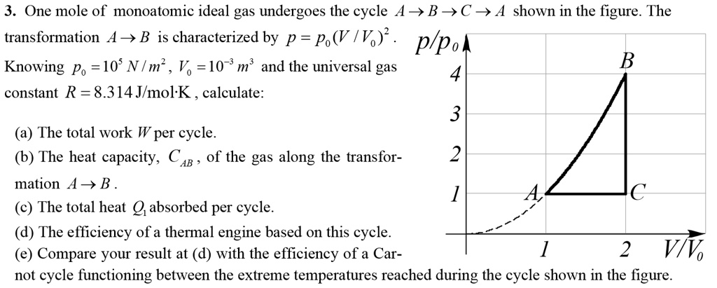 SOLVED: 3. One mole of monoatomic ideal gas undergoes the cycle A -> B ...
