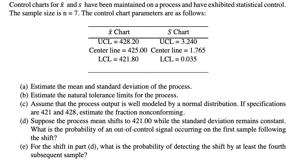 SOLVED: Control charts for x and s have been maintained on a process ...