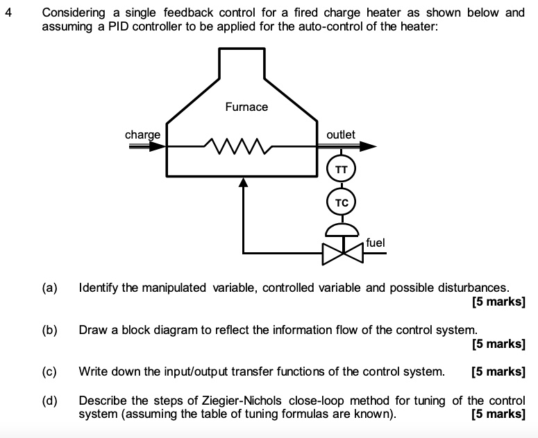 4 Considering a single feedback control for a fired charge heater as ...