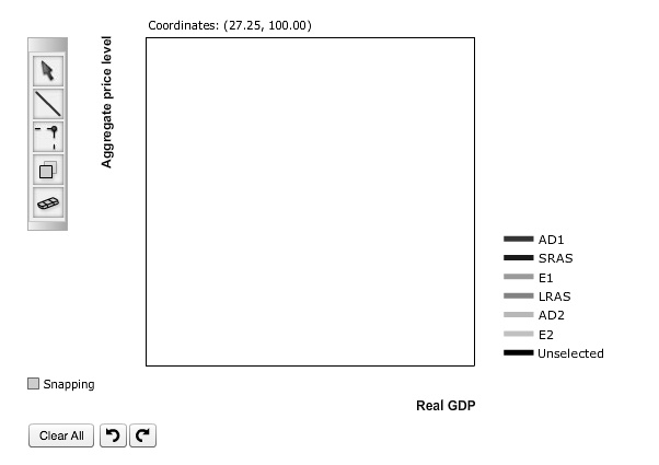 SOLVED: Use the accompanying graph to show the short-run macroeconomic ...