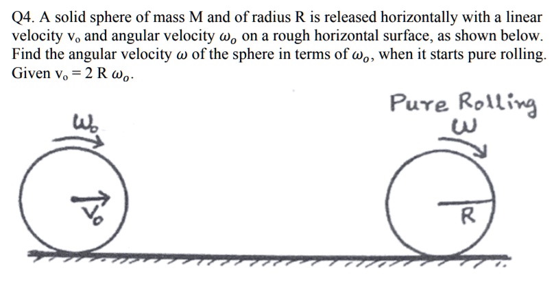 SOLVED: Q4. A solid sphere of mass M and of radius R is released horizontally with a linear ...