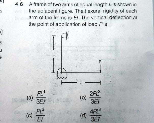 solve using castiglianos theorem thank you 46a frame of two arms of ...