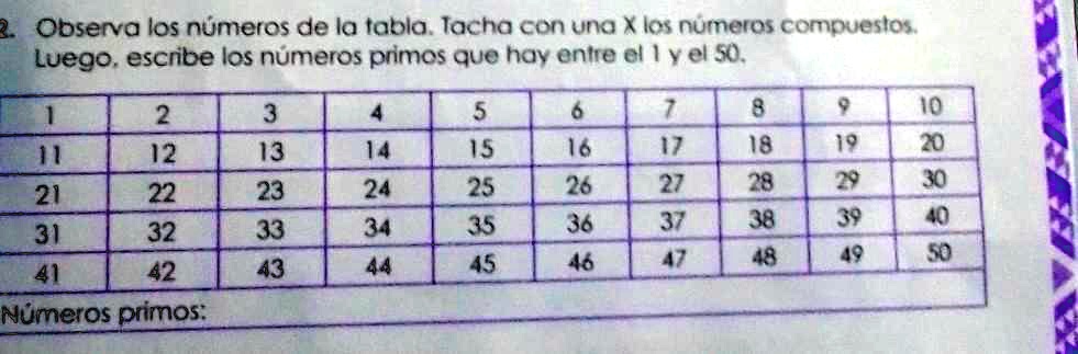 observa los numeros de la tabla y marca con una x los numeros ...