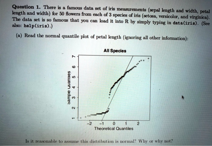 Question 1. There is a famous data set of iris measurements (sepal ...