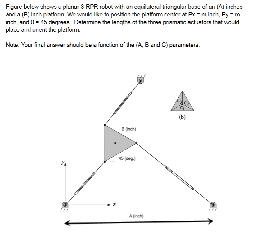 figure below shows a planar 3 rpr robot with an equilateral triangular ...