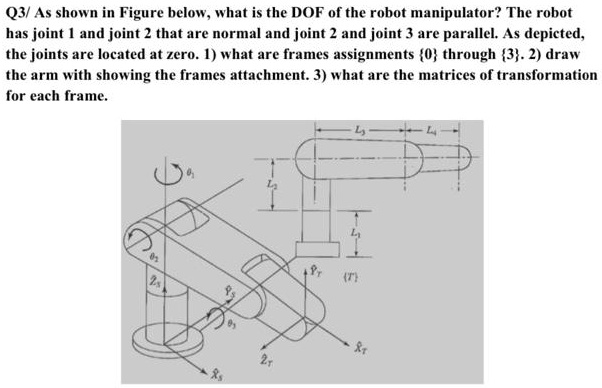 Q3/ As shown in Figure below, what is the DOF of the robot manipulator? The robot has joint 1 ...