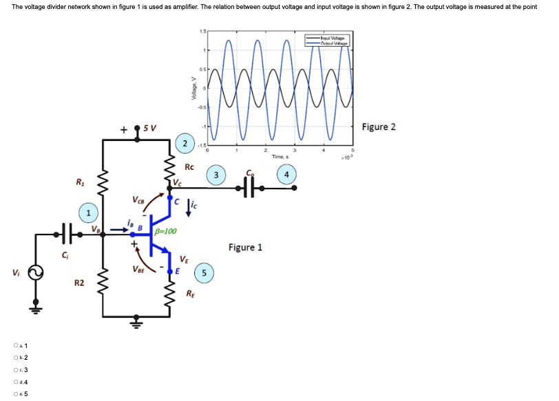SOLVED: The voltage divider network shown in Figure 1 is used as an ...