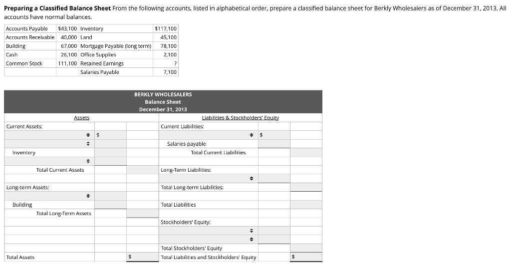 preparing a classified balance sheet from the following accounts listed ...