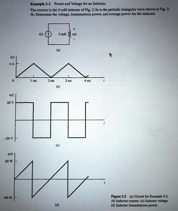 Example 2-2 Power and Voltage for an Inductor. The current in the 5-mH ...