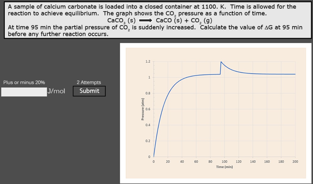 SOLVED: A sample of calcium carbonate is loaded into a closed container ...