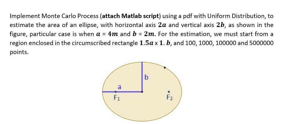 implement monte carlo process attach matlab script using a pdf with uniform distribution to ...