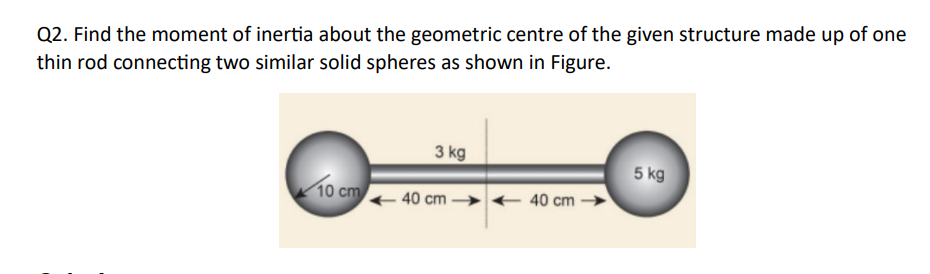 Q2. Find the moment of inertia about the geometric centre of the given structure made up of one ...