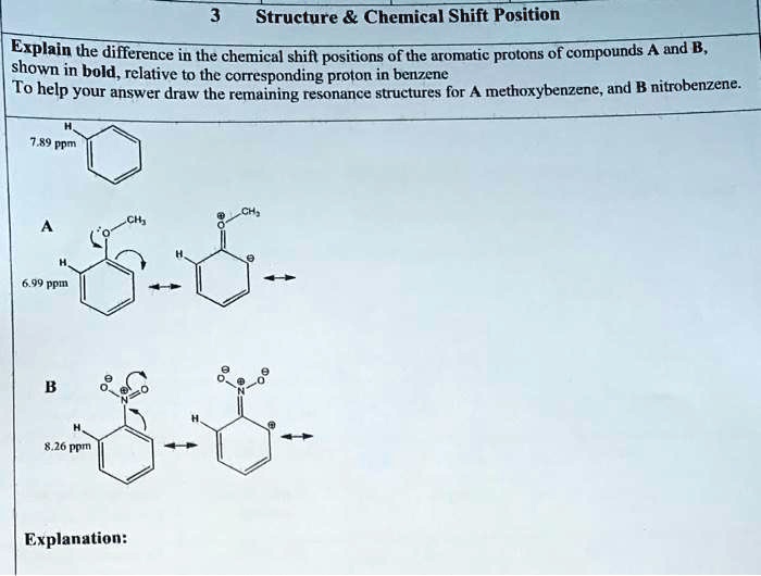 SOLVED:Structure & Chemical Shift Position Explain the difference in ...