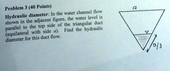 SOLVED: Problem 3 (40 Points) - Hydraulic Diameter: In the water ...
