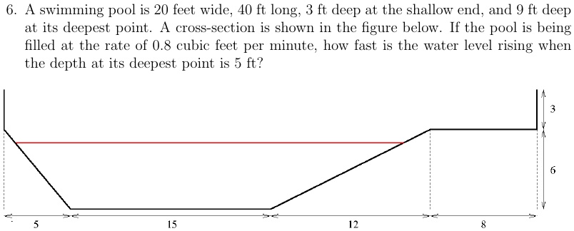6. A swimming pool is 20 feet wide, 40 ft long, 3 ft deep at the ...