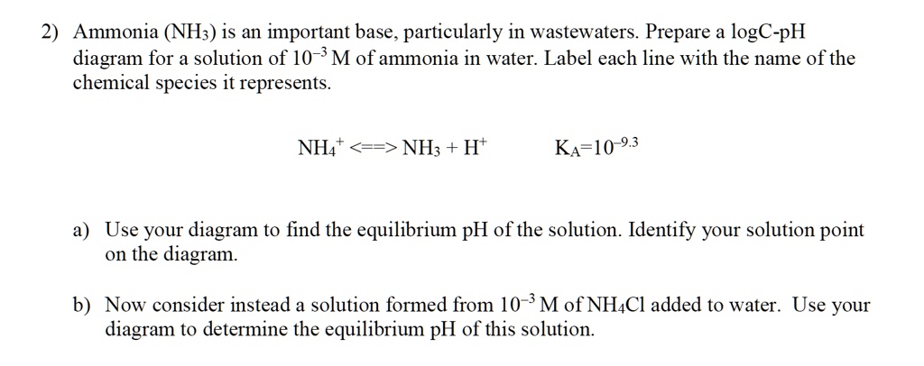 SOLVED: 2) Ammonia (NHs) is an important base, particularly in ...