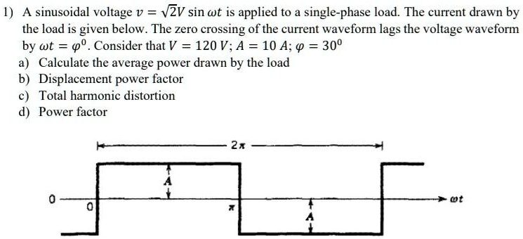 SOLVED: A sinusoidal voltage v = VZV sin wt is applied to a single-phase load The current drawn ...