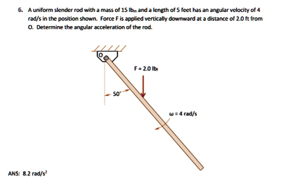6. A uniform slender rod with a mass of 15 lbm and a length of 5 feet ...
