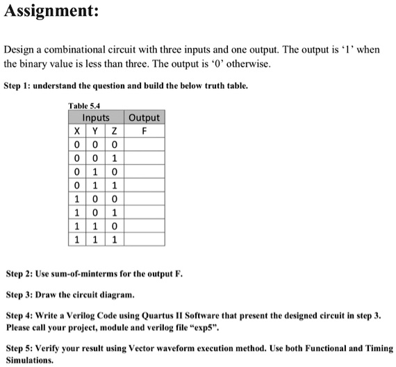 Get Answer Assignment Design A Combinational Circuit With Three Inputs And One Output The 5083