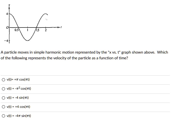 a particle moves in simple harmonic motion represented by the x vs t ...