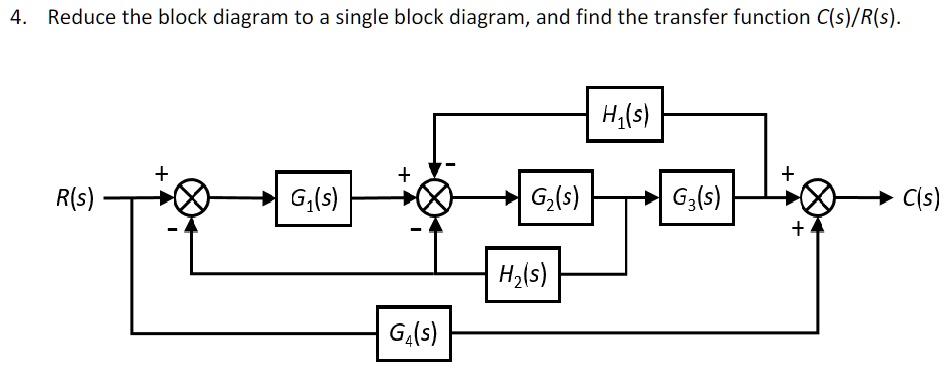 SOLVED: 4. Reduce the block diagram to a single block diagram, and find the transfer function C ...