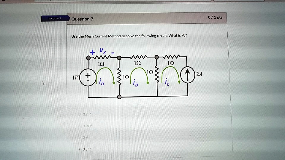 VIDEO solution: Use the mesh current method to solve the following circuit. What is Vx?