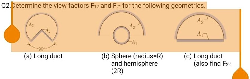 Q2. Determine the view factors F12 and F21 for the following geometries.