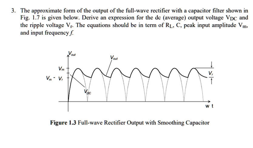 Solved The Approximate Form Of The Output Of The Full Wave Rectifier 4950