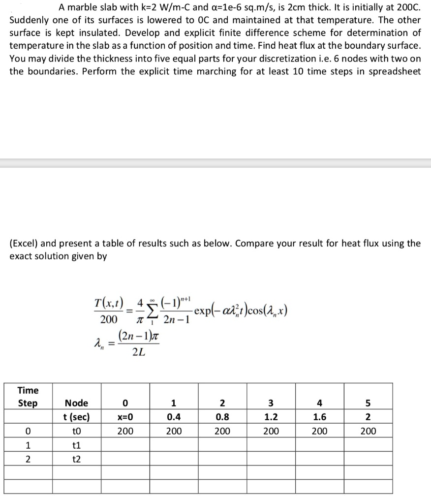 SOLVED: A marble slab with k=2 W/m-C and a=1e-6 sq.m/s, is 2 cm thick. It is initially at 20Â°C ...