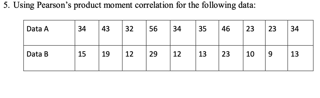 SOLVED: Using Pearson's product moment correlation for the following data: 5. Using Pearson's ...