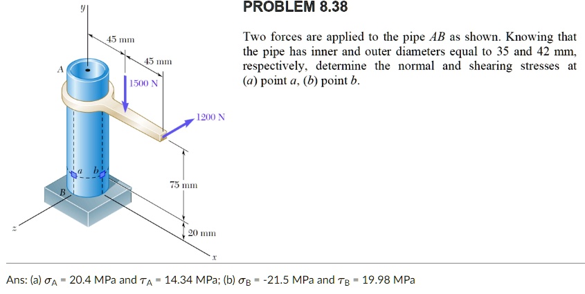 PROBLEM 8.38 Two forces are applied to the pipe AB as shown. Knowing ...