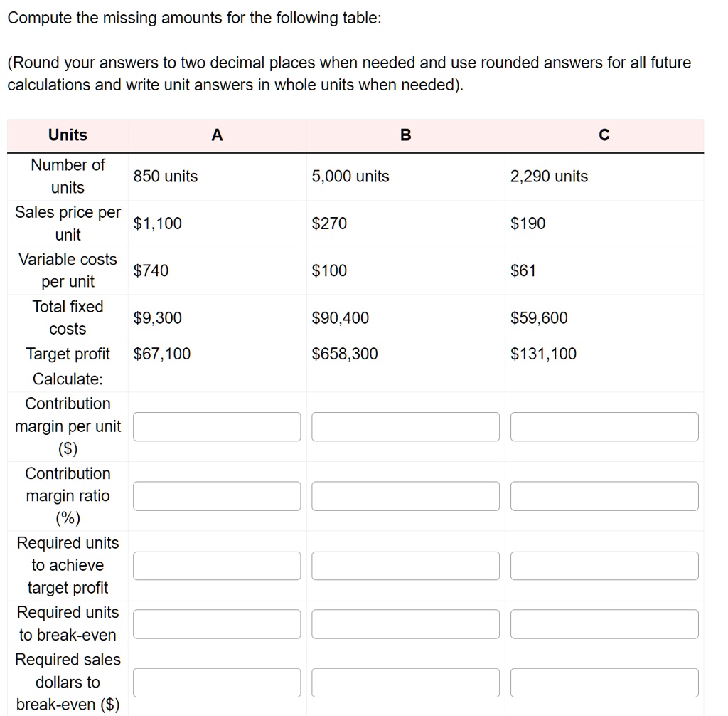 SOLVED: Compute the missing amounts for the following table: (Round your answers to two decimal ...