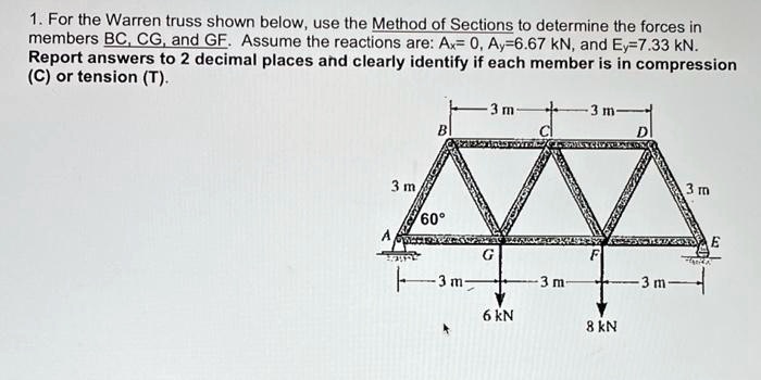 SOLVED: For the Warren truss shown below, use the Method of Sections to ...